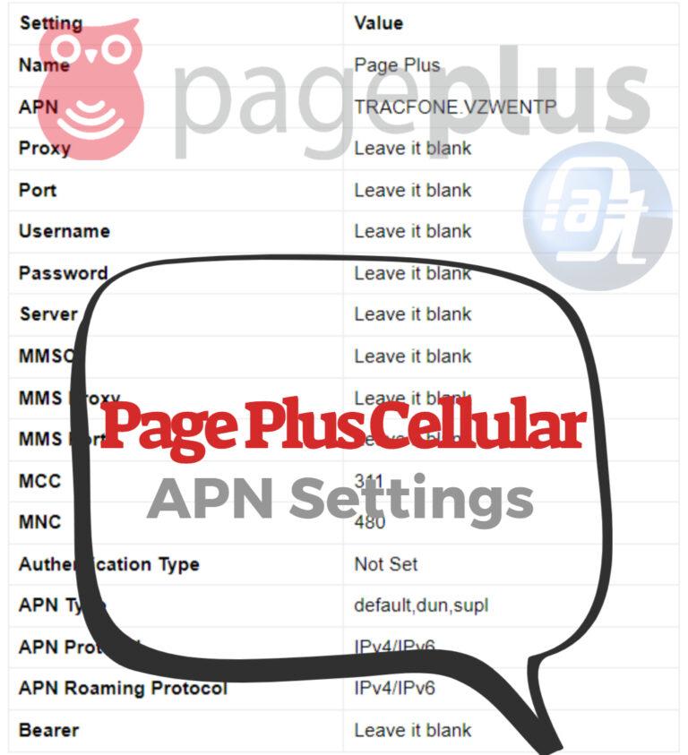 Page Plus Cellular APN Settings Android/iOS [Updated] 2026 | AxeeTech