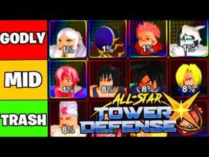 The Ultimate All Star Tower Defense X Units Tier List (2025 Meta) | AxeeTech