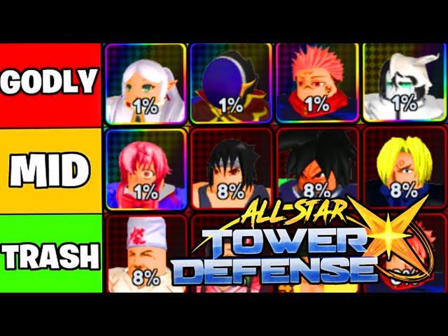 The Ultimate All Star Tower Defense X Units Tier List (2025 Meta) | AxeeTech