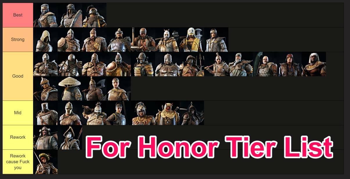 For Honor Tier List [January 2026] | AxeeTech