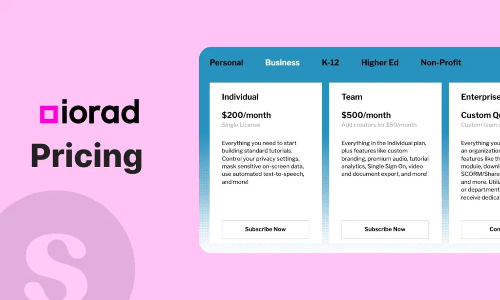 Comprehensive Review of iorad: The Ultimate Tutorial Builder (2025) | AxeeTech