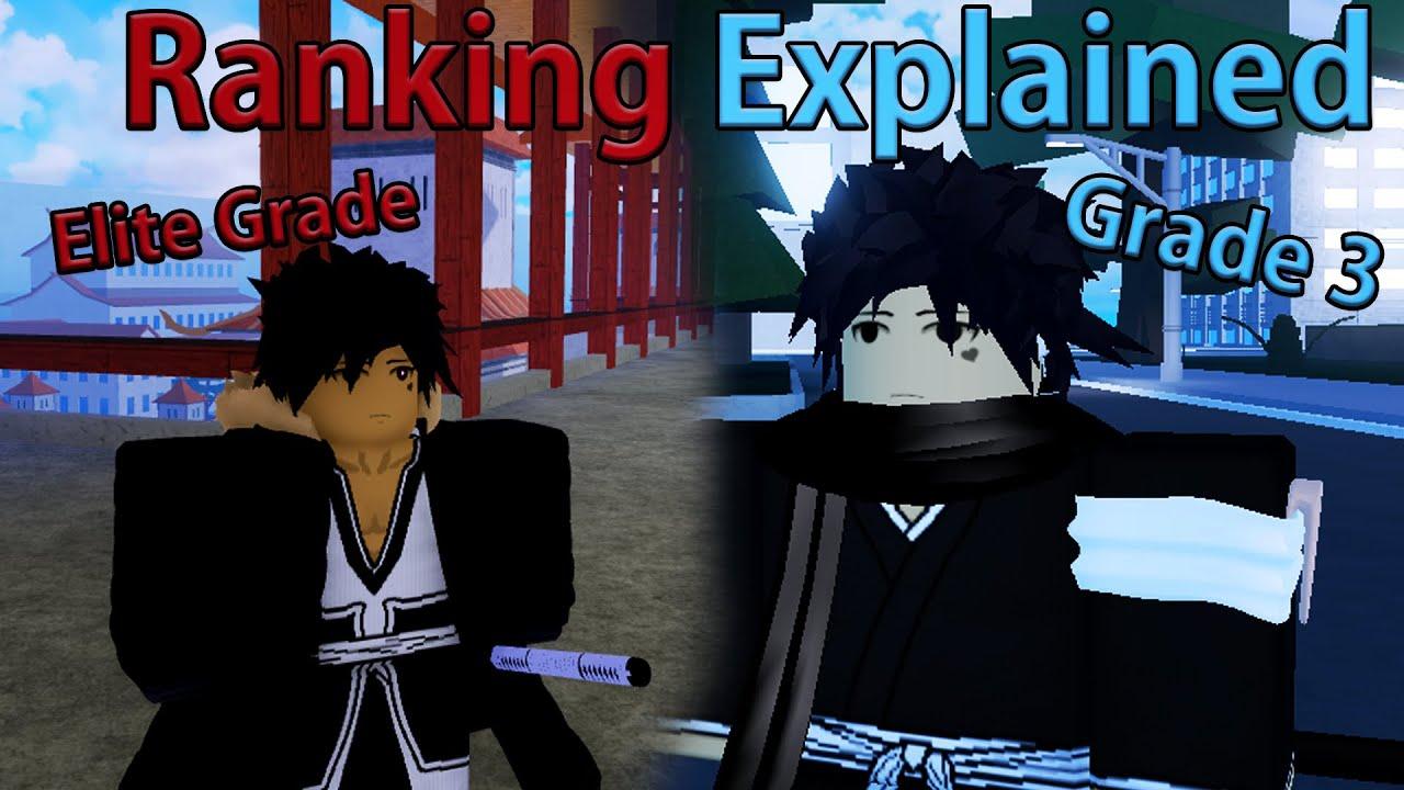 Type Soul Ranks: Complete Guide to Progression and Grades | AxeeTech