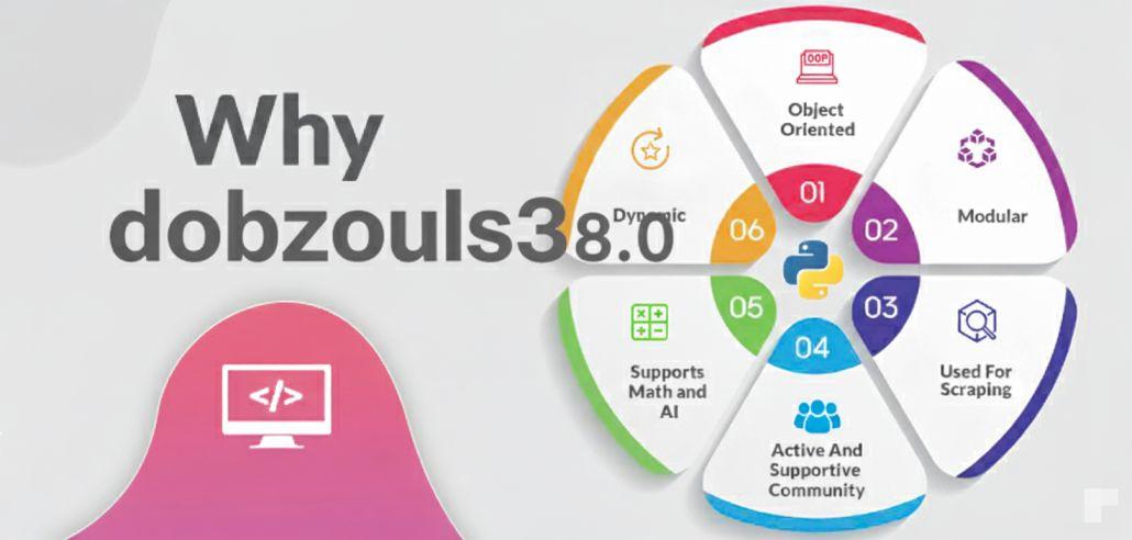 Guide to dobzouls38.0 Python: Revolutionize Your Coding Experience in 2025 | AxeeTech