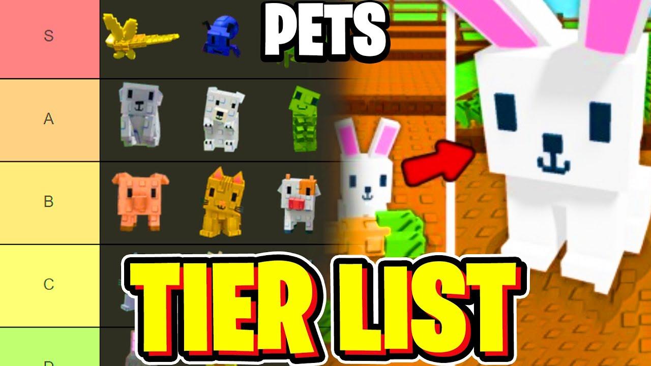 Grow a Garden Pet Tier List 2025: Best Pets in Grow a Garden | AxeeTech