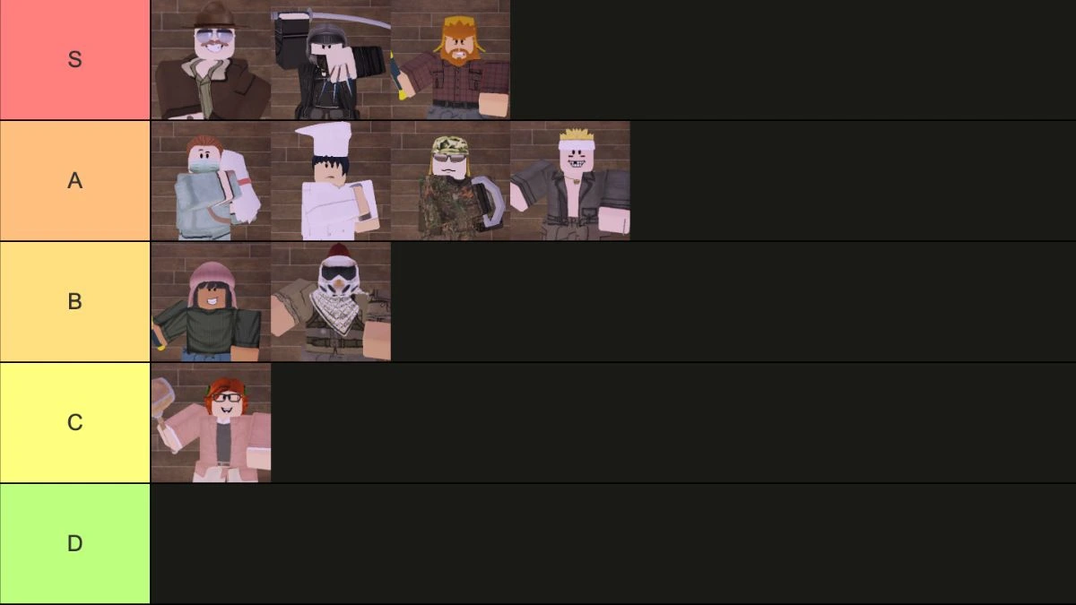 All Best Classes In 99 Nights In The Forest | AxeeTech