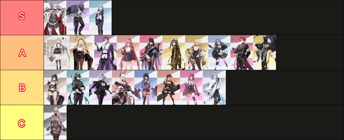 Chaos Zero Nightmare Tier List [January 2026] | AxeeTech