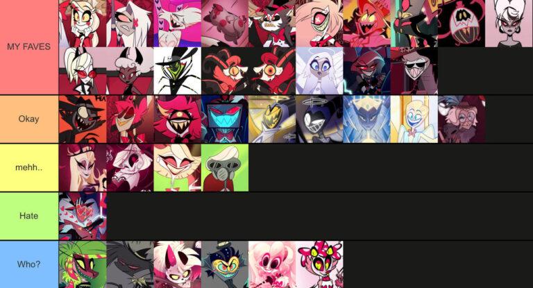 Hazbin Hotel Characters Tier List [January 2026] | AxeeTech
