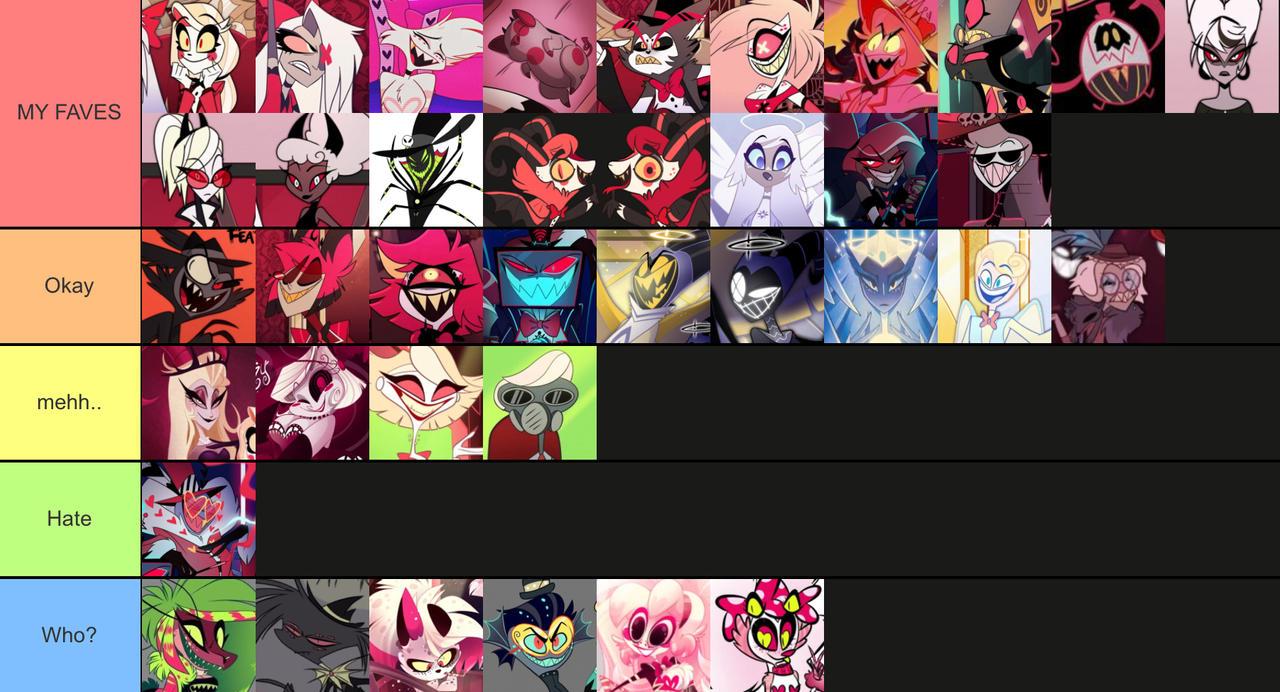 Hazbin Hotel Characters Tier List [May 2026] | AxeeTech