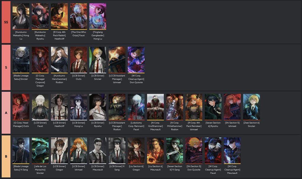 Limbus Company Tier List [December 2025] | AxeeTech