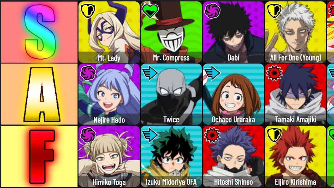 My Hero Ultra Rumble Tier List [January 2026] | AxeeTech
