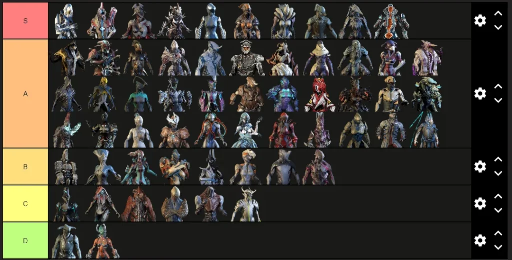Warframe Tier List [January 2026] | AxeeTech