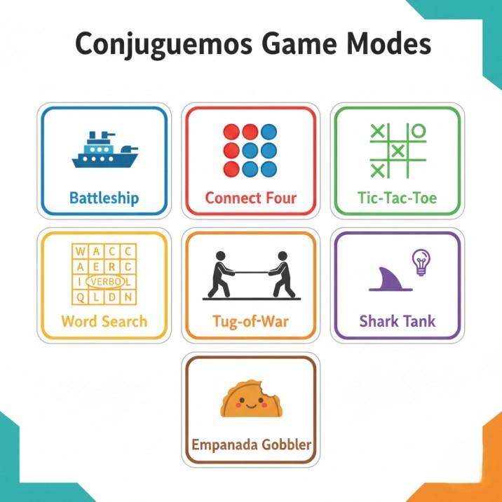 Conjuguemos Live: Real-Time Language Games Guide (2025)