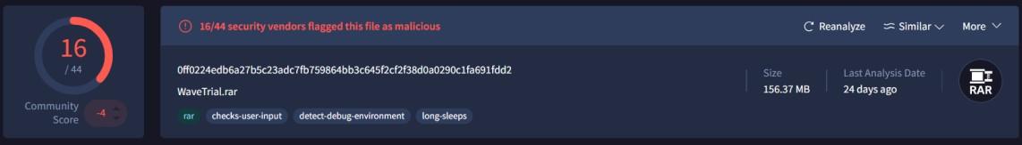 Wave Executor Guide (2026): Risks, Bans, Safer Options