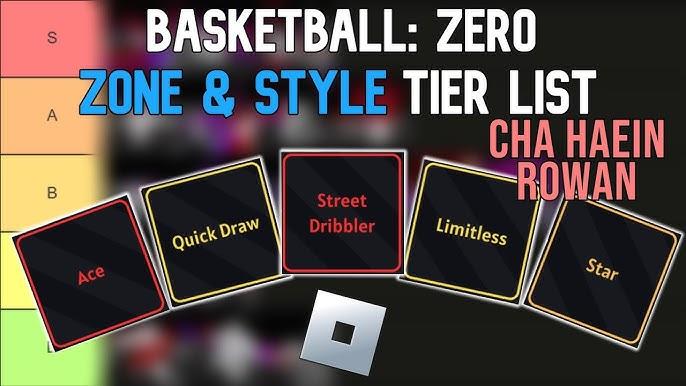 Basketball Zero Tier List [January 2026] | AxeeTech