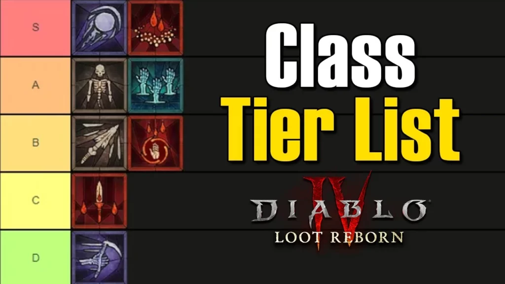 Diablo 4 Tier List [January 2026] | AxeeTech
