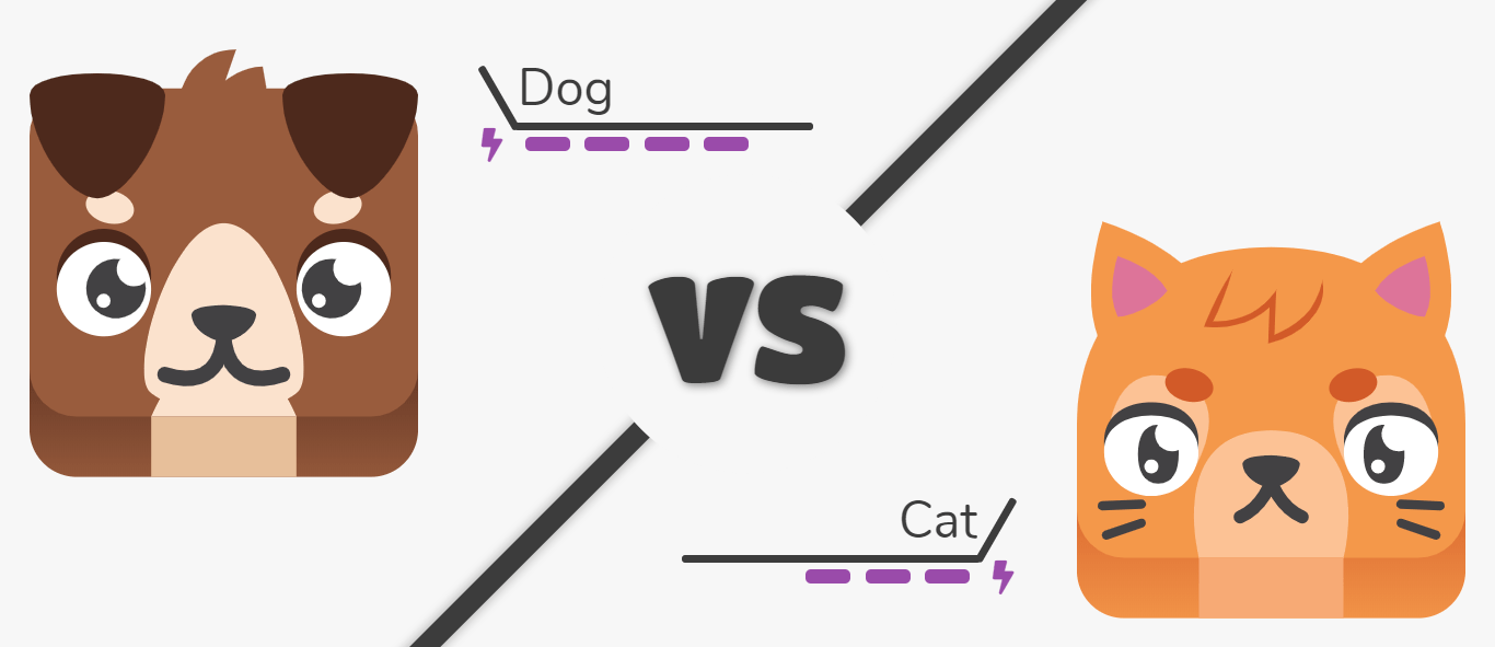 Blooket Game Modes Explained: How to Choose the Perfect Mode for Your ...