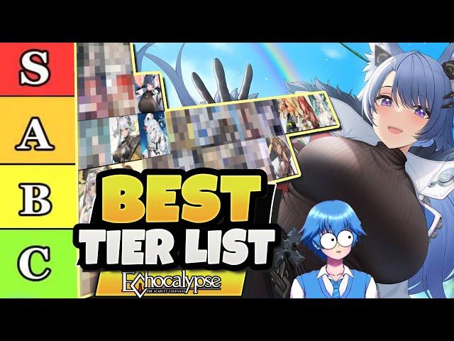 Echocalypse Tier List [April 2026] | AxeeTech