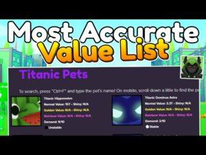 Pet Sim X Value List [June 2026] | AxeeTech