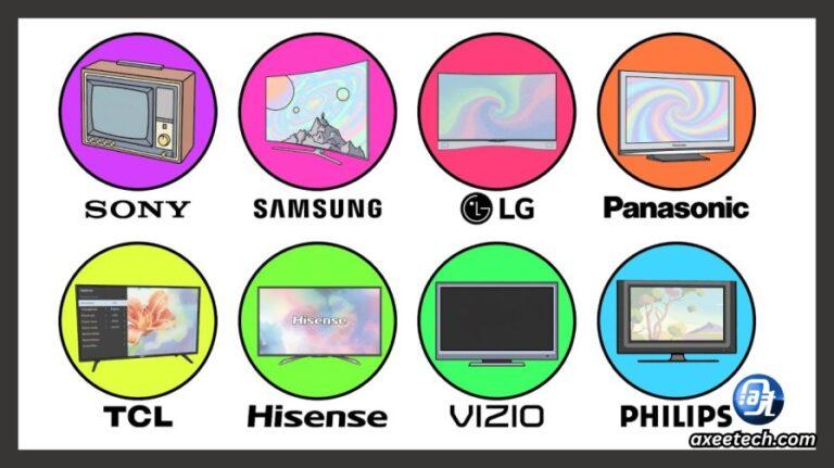 Chunghop Universal Remote Codes — Complete List for All TV Brands ...