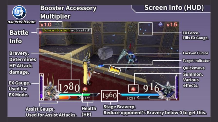 Final Fantasy Dissidia Duodecim Tier List — All 31 Characters Ranked ...