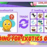 Elvebredd: The Complete Guide to Adopt Me Values, WFL Calculator ...
