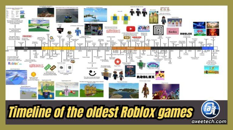 What Was the First Game on Roblox? The Complete Origin Story | AxeeTech