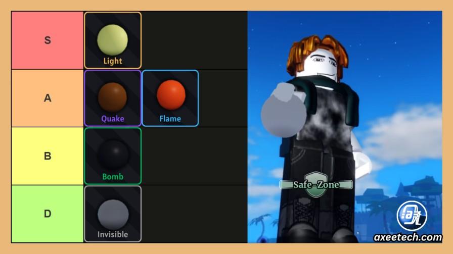 Sailor Piece Fruit Tier List (2026): Every Devil Fruit Ranked | AxeeTech