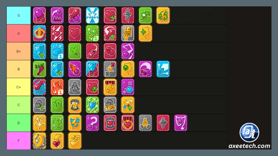 Block Tales Cards: Complete Guide, Tier List, and Best Builds (Demo 5 ...