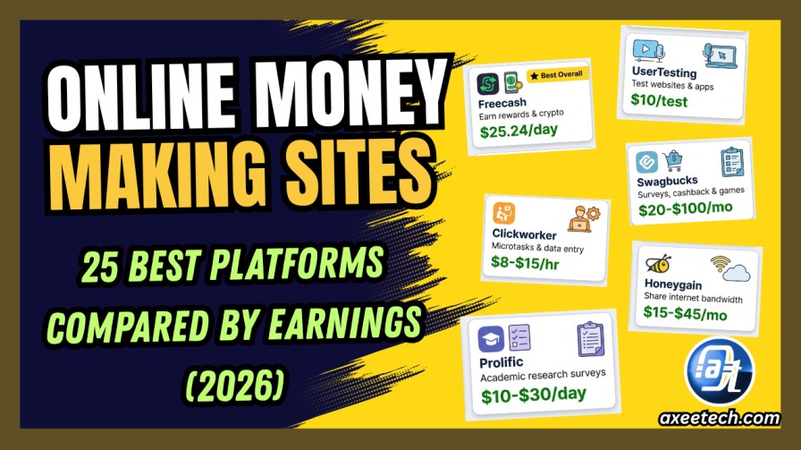 Online Money Making Sites: 25 Best in June 2026 | AxeeTech