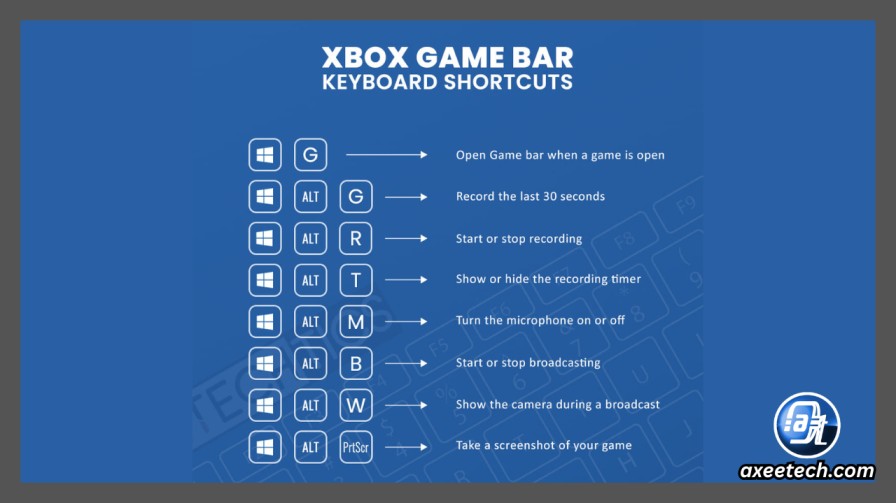 Xbox Game Bar Keybind: Every Shortcut, How to Customize Them, and 2026 ...