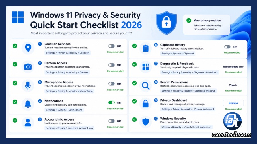 Privacy and Security Settings Windows 11: The Complete 2026 Guide ...